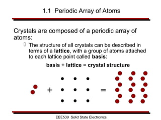 Crystal Structure123454321ghjklmnbvc.ppt