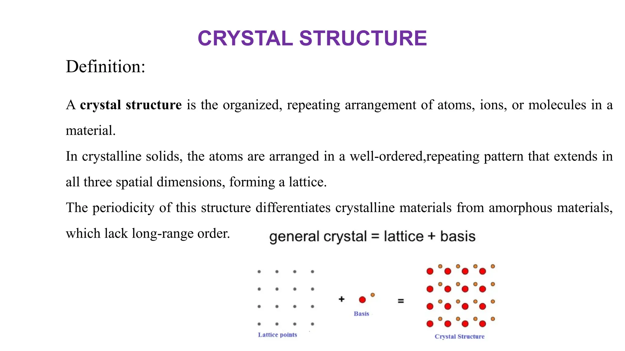 CRYSTAL STRUCTURE AND ITS 14 BRAVIAS LATTICE.pptx