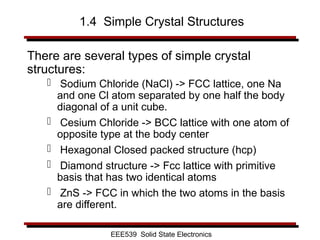 Crystal Structurettttgghhfgjhhhhhjjk.pptx