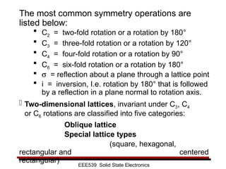 Crystal Structurettttgghhfgjhhhhhjjk.pptx