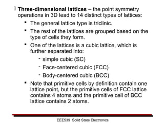 Crystal Structurettttgghhfgjhhhhhjjk.pptx