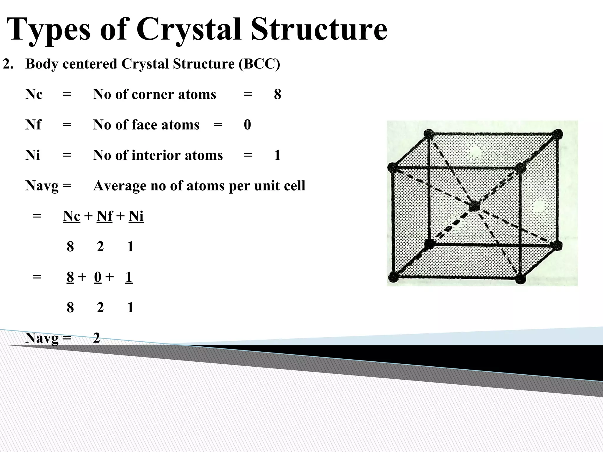 Crystal Structure - PPT.pdf