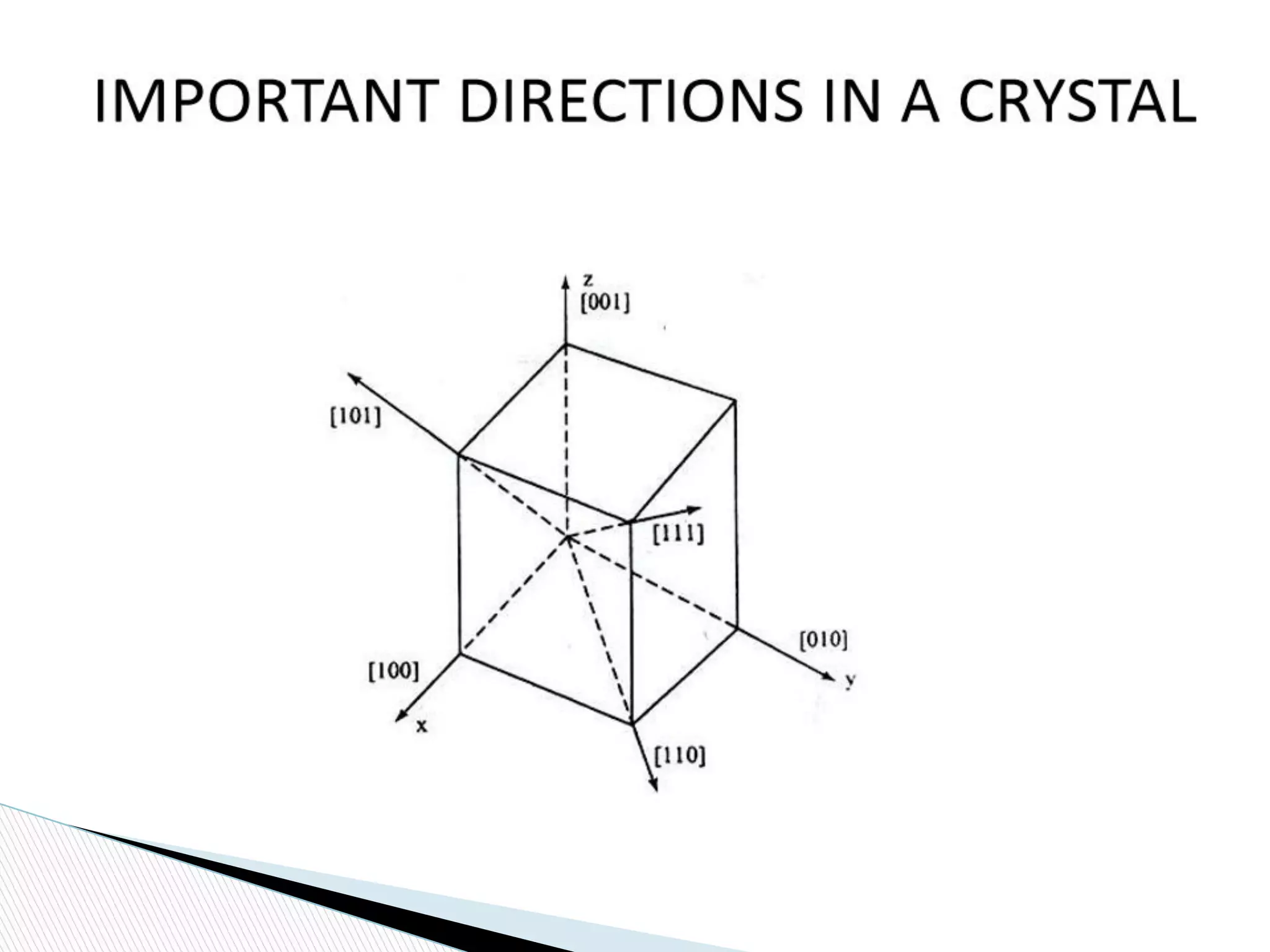Crystal Structure - PPT.pdf