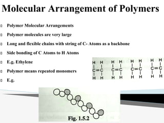 Crystal Structure - PPT.pdf