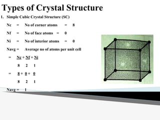 Crystal Structure - PPT.pdf