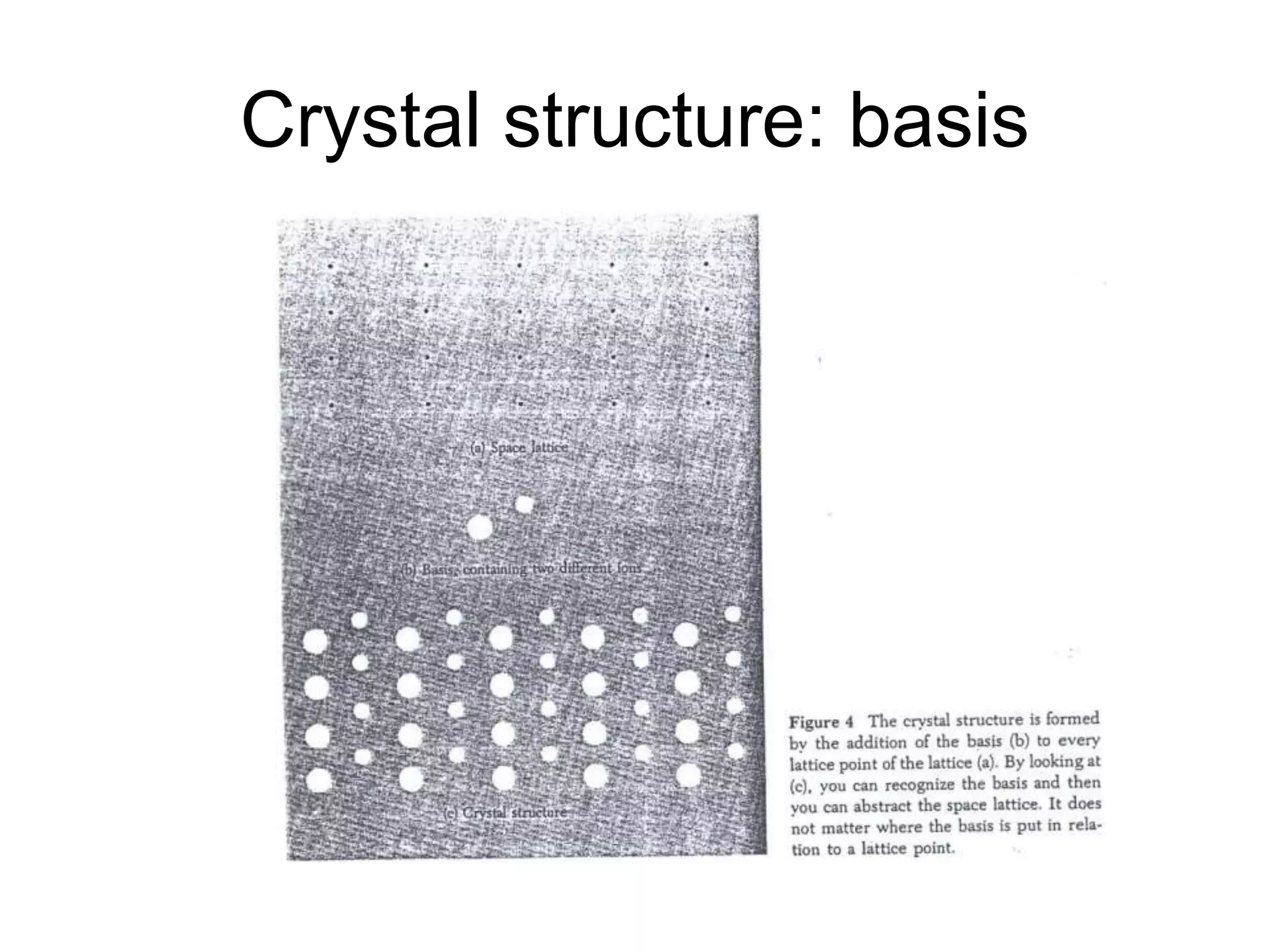 crystalstructure (1).ppt
