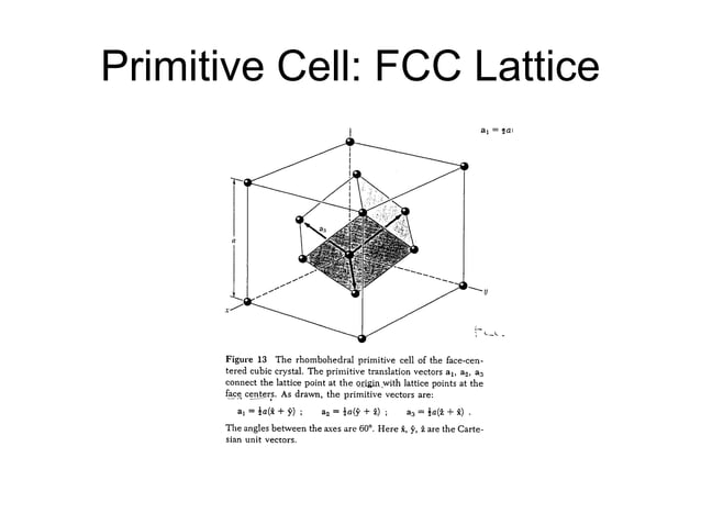 crystalstructure (1).ppt