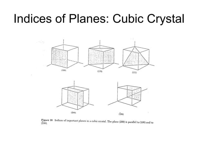crystalstructure (1).ppt