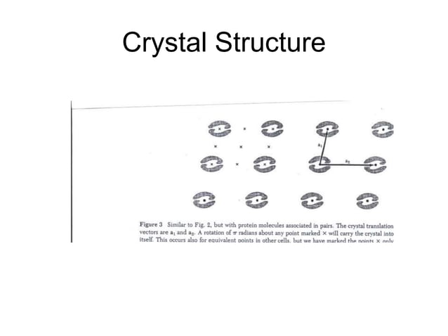 crystalstructure (1).ppt