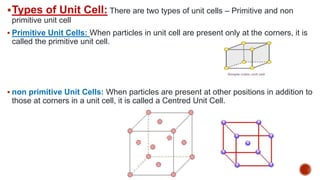 crystal structure1.pptx