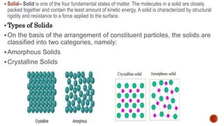 crystal structure1.pptx | Chemistry | Science