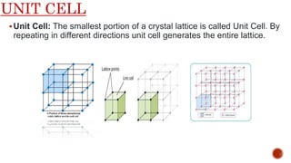 crystal structure1.pptx | Chemistry | Science