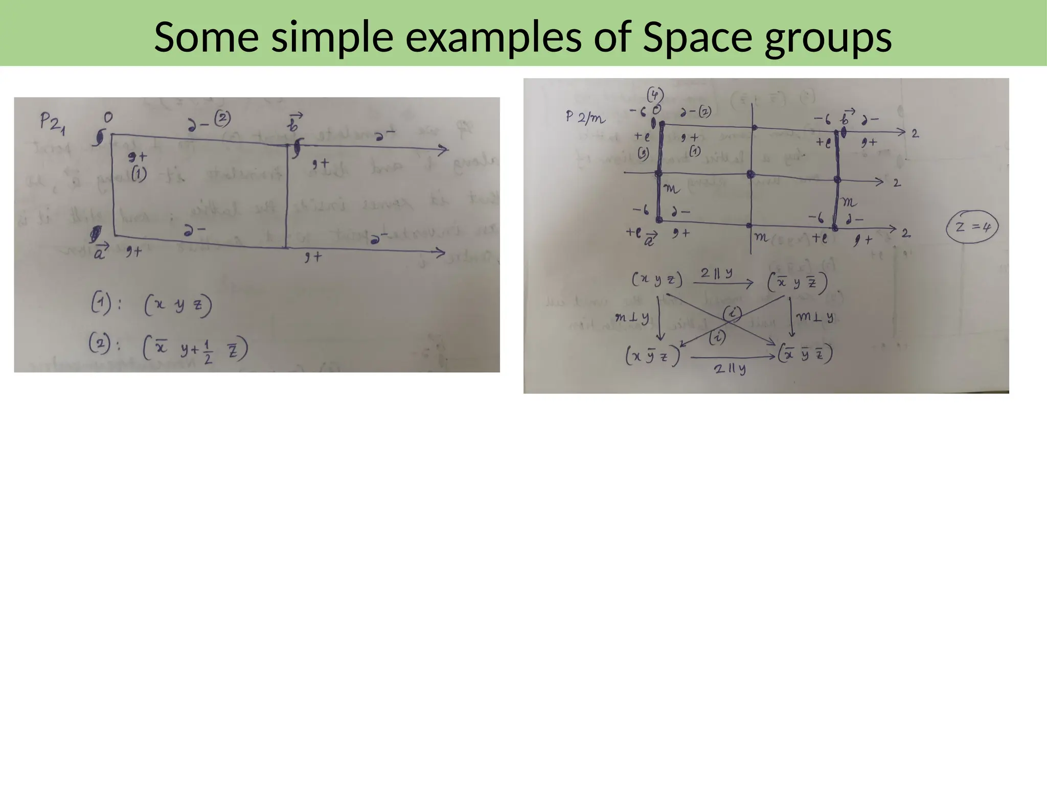 Crystal Structure_basic introduction.pptx