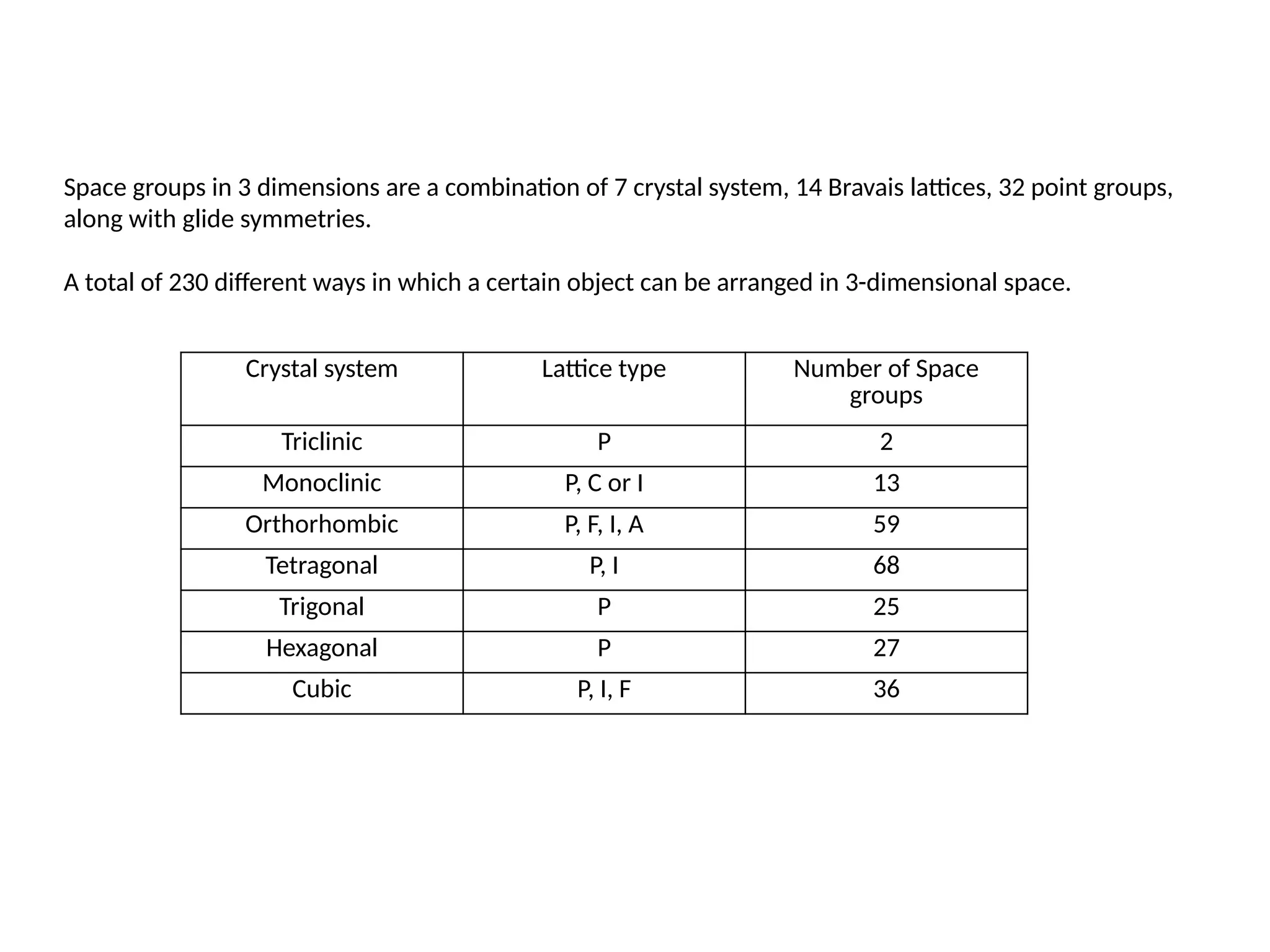 Crystal Structure_basic introduction.pptx