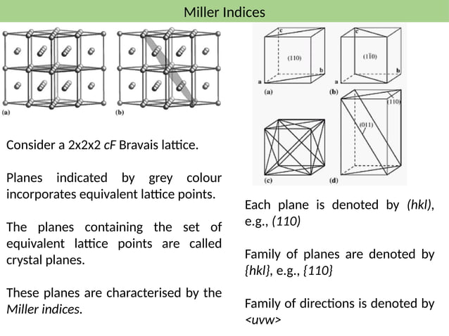 Crystal Structure_basic introduction.pptx