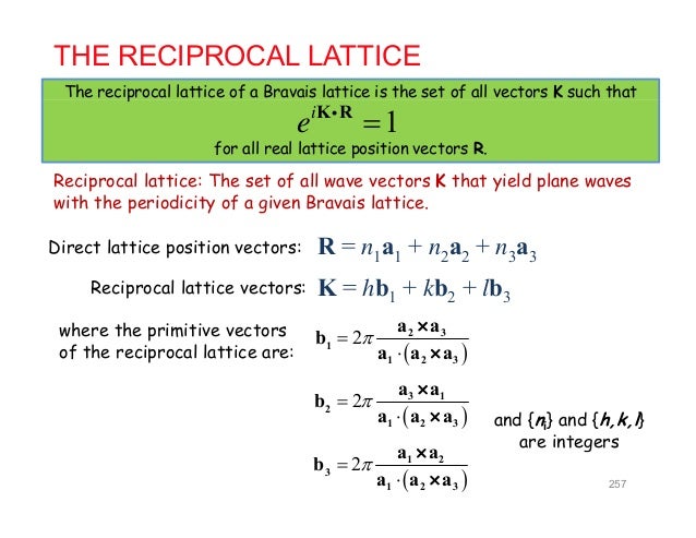 Crystal structure analysis
