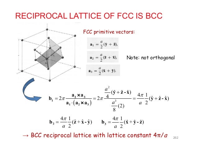 Crystal structure analysis