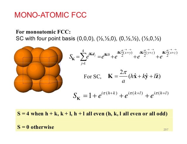 Crystal structure analysis