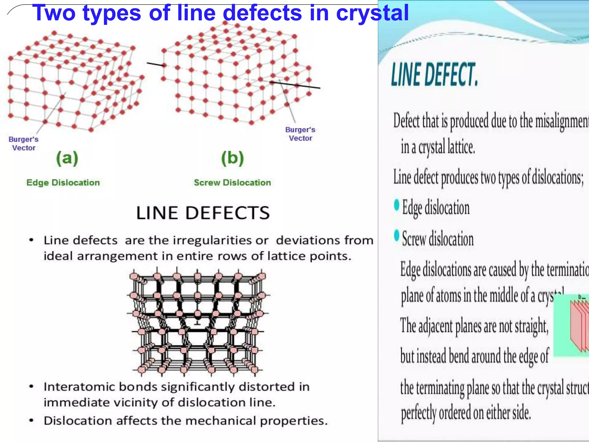 Crystal structure | PPTX