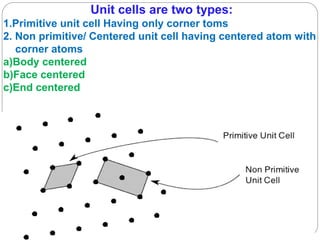 Crystal structure | PPT