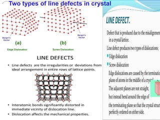 Crystal structure | PPT