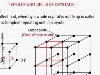 Crystal structure | PPT