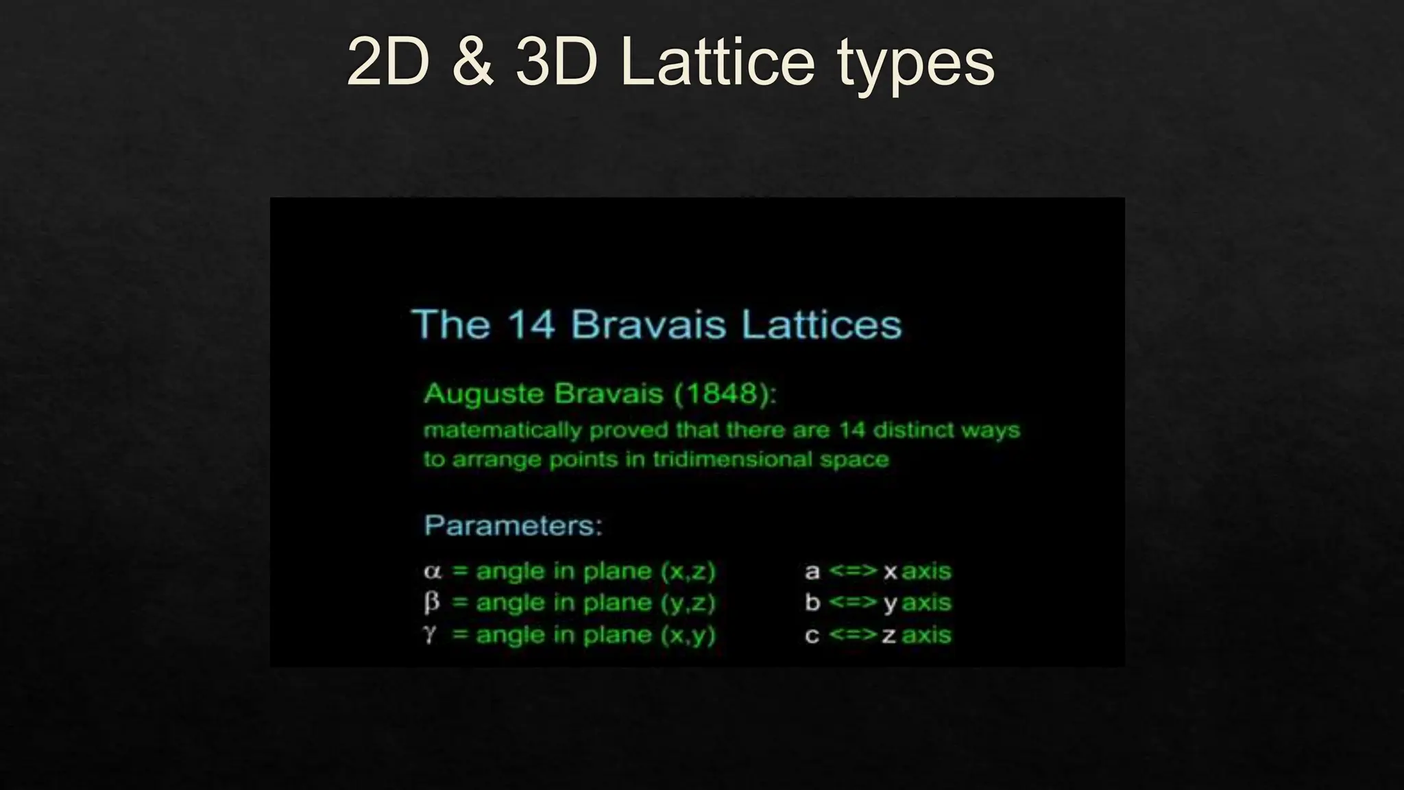 Crystal Structure and Lattice types.pptx