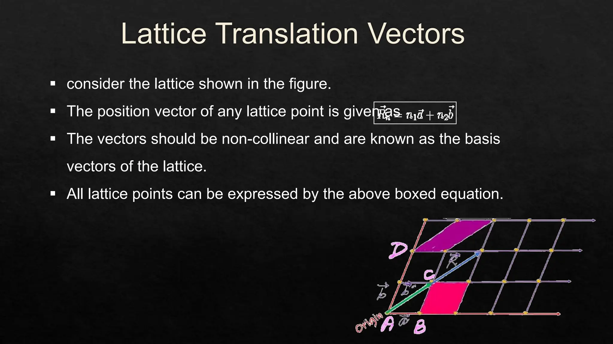 Crystal Structure And Lattice Types Pptx