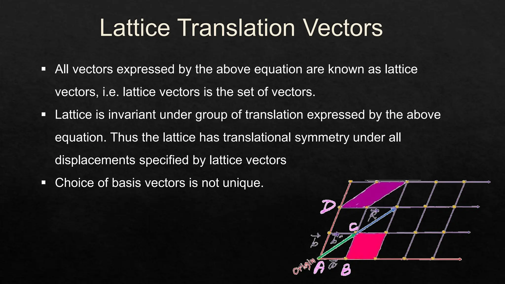 Crystal Structure and Lattice types.pptx