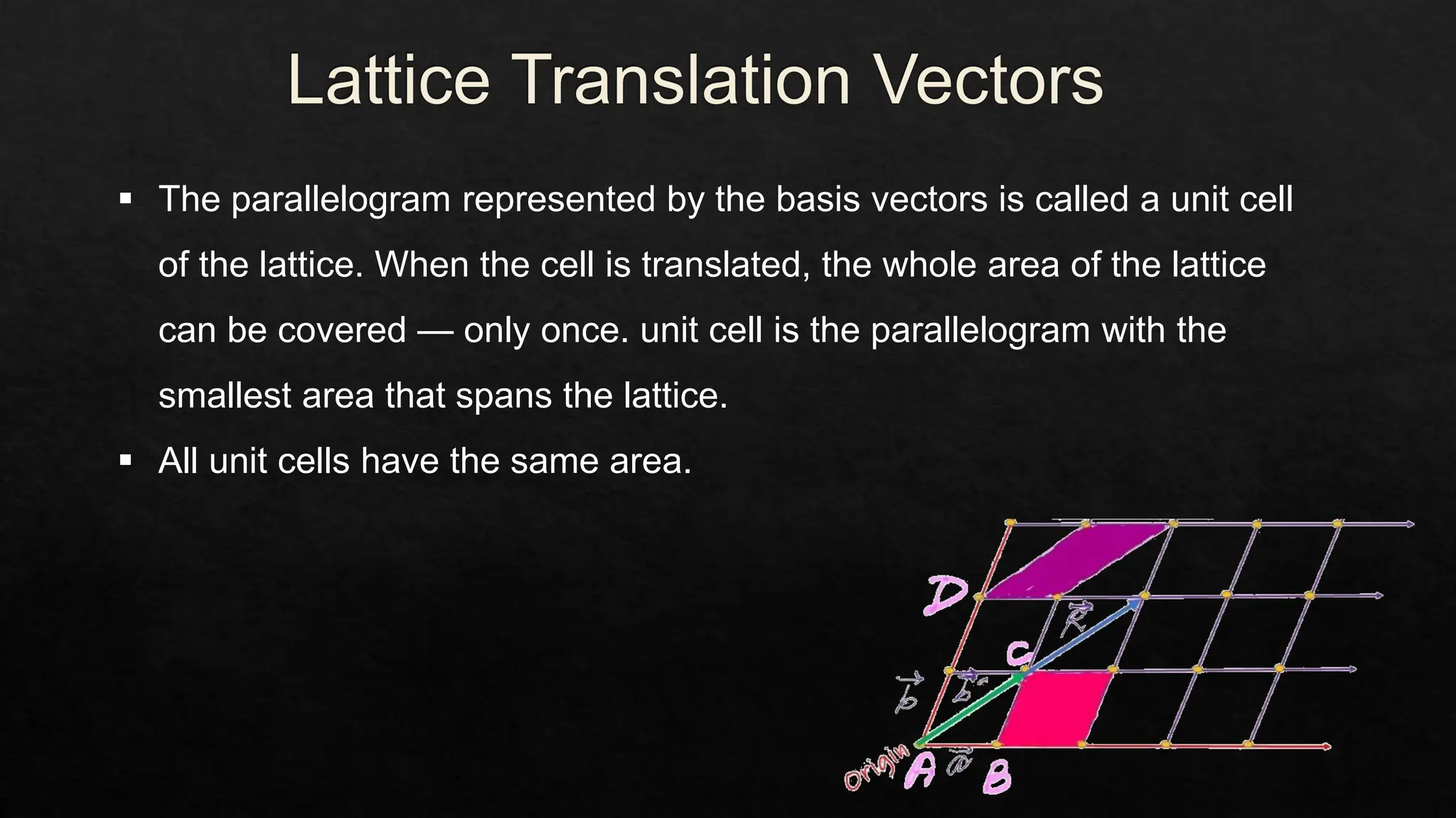 Crystal Structure and Lattice types.pptx