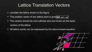 Crystal Structure and Lattice types.pptx