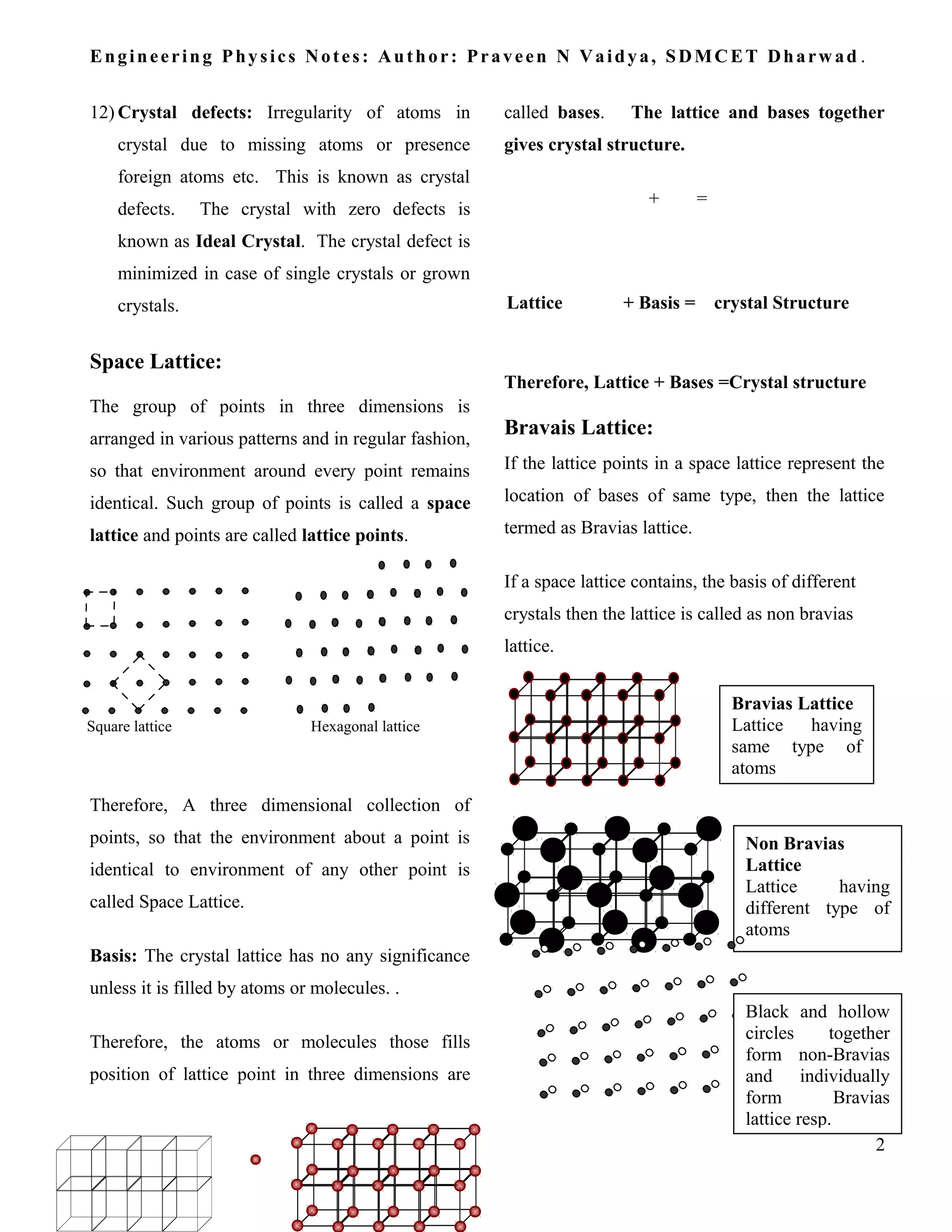 Crystal structure notes | DOC