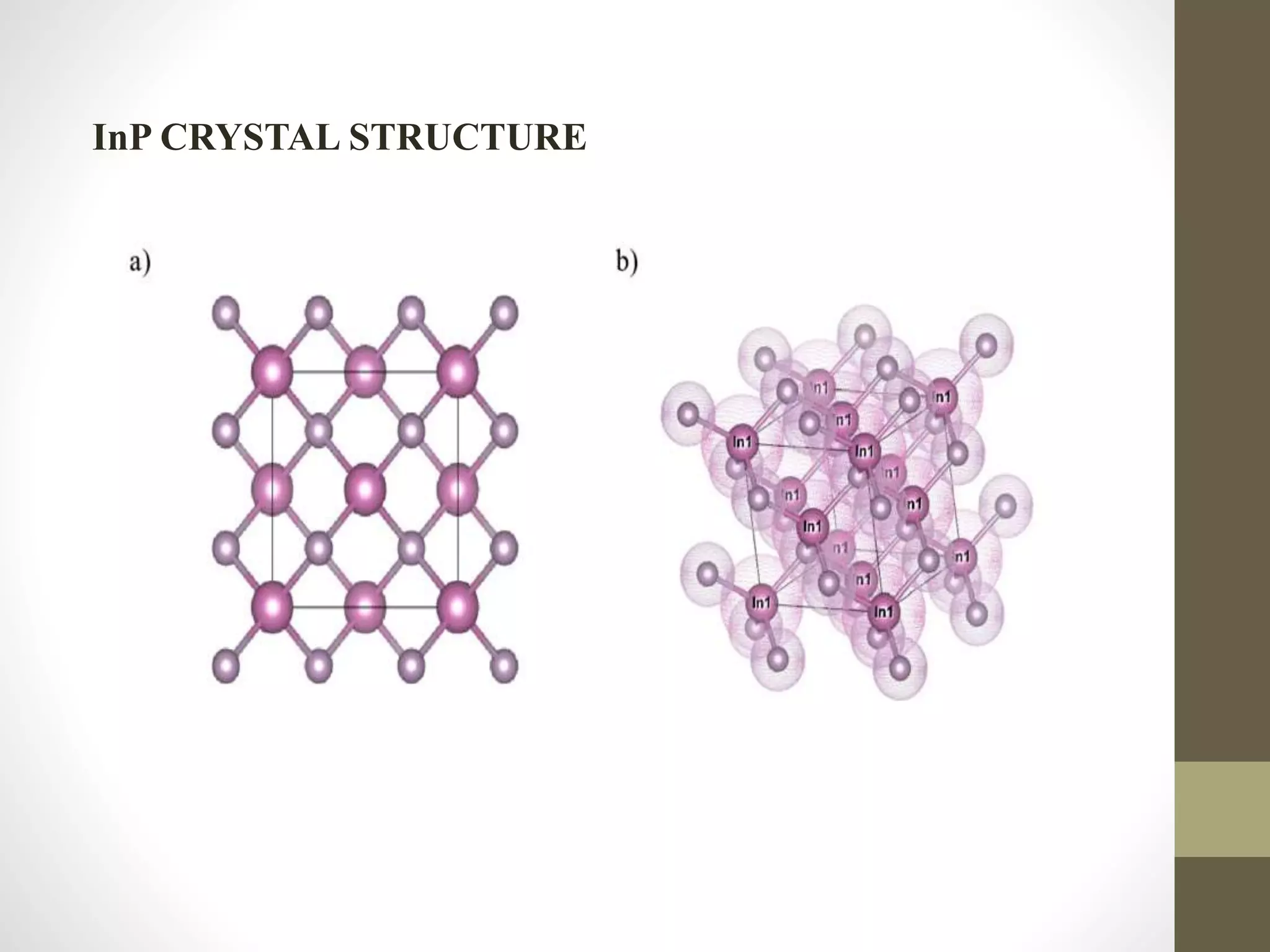 Crystal structure of importance semiconductors | PPTX