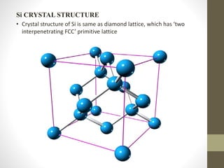 Crystal structure of importance semiconductors | PPTX