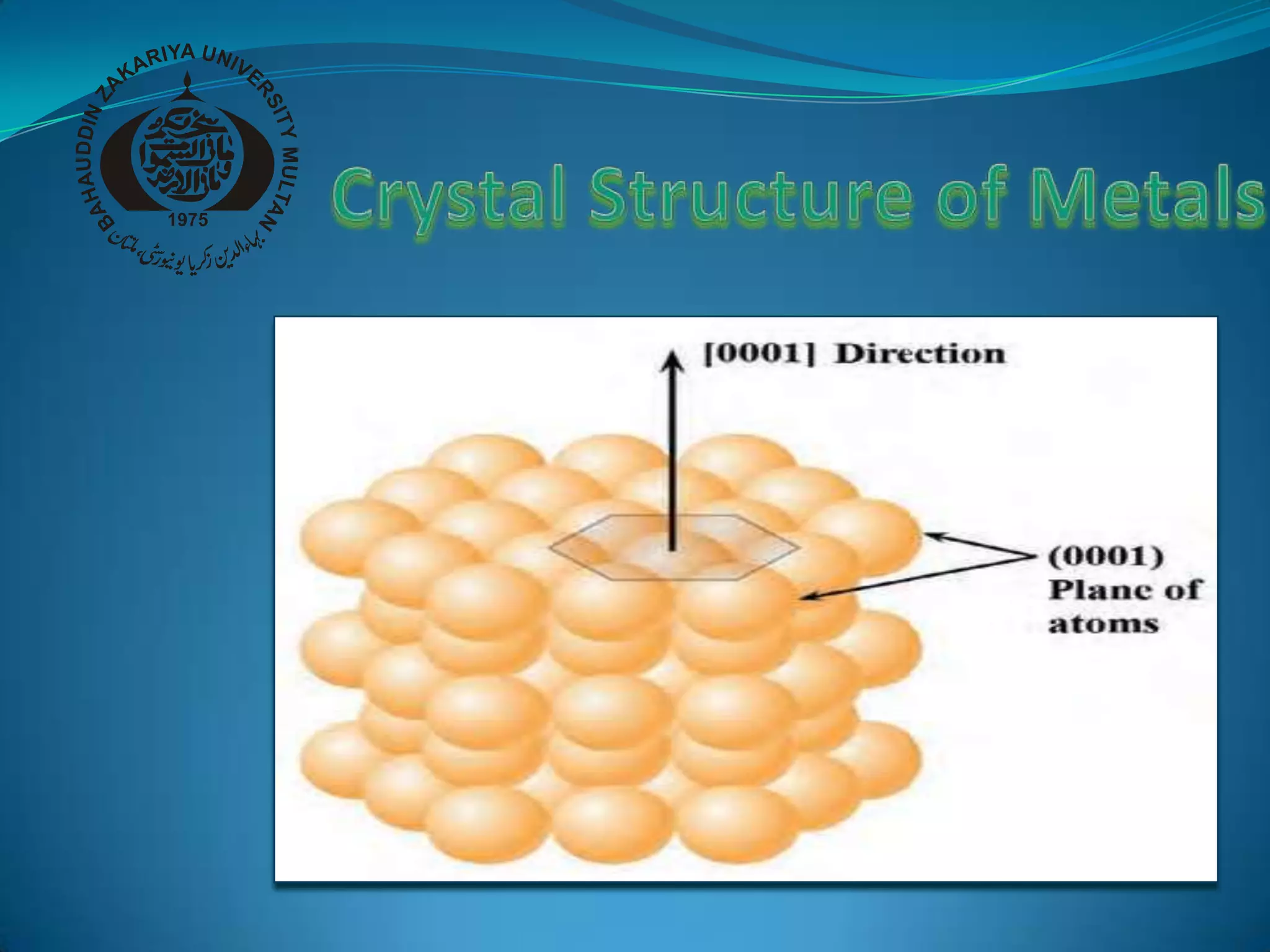 Crystal structure of metal | PPTX