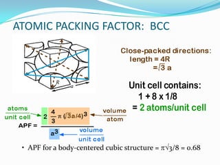 Crystal structure of metal | PPTX