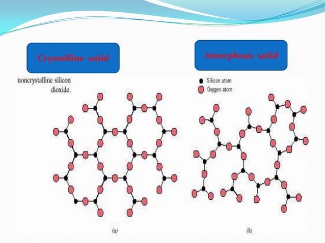 Crystal structure of metal | PPTX