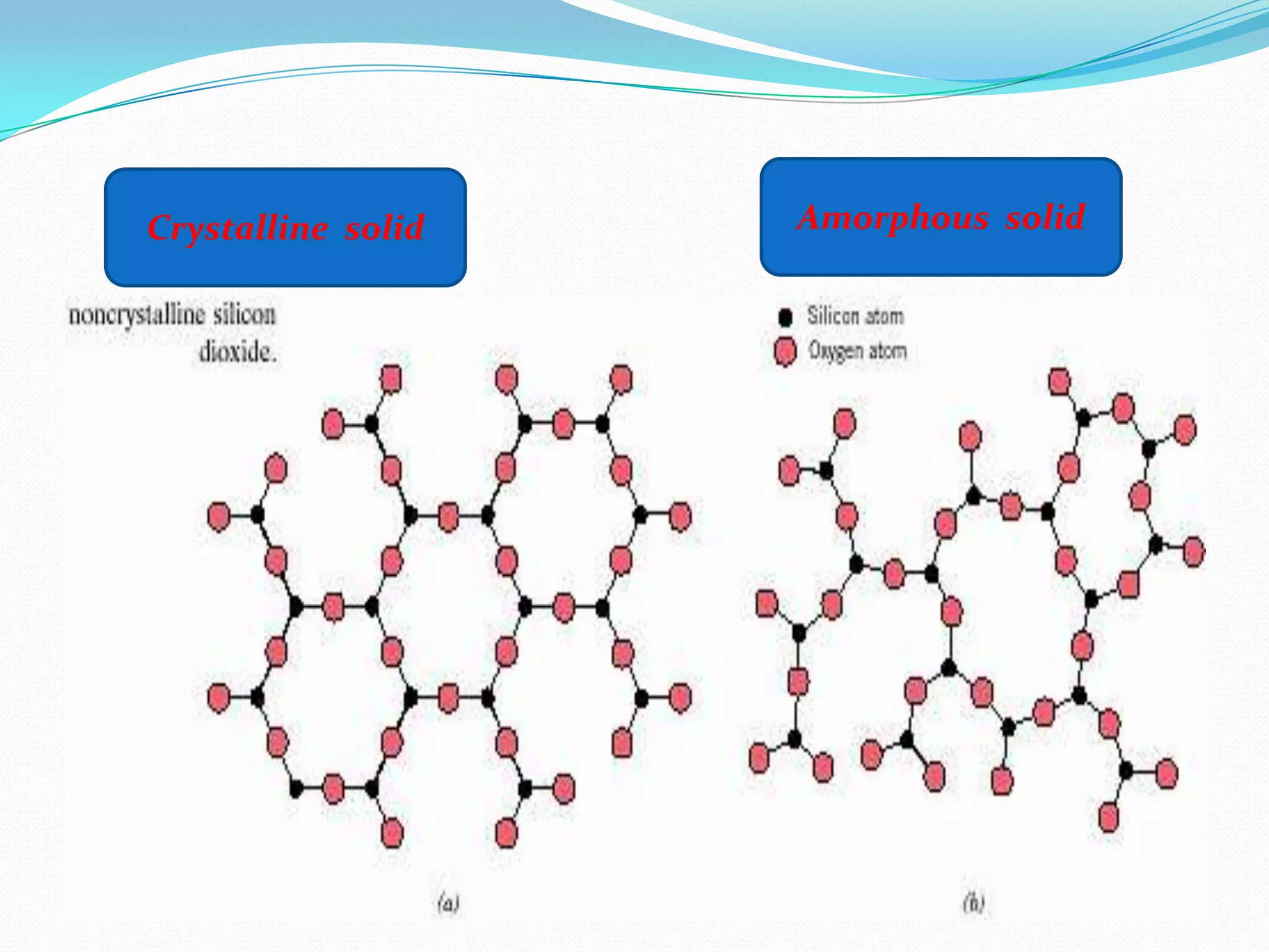 Crystal structure of metal | PPTX