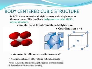 Crystalline Structure Of Steel