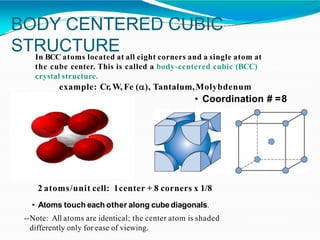 crystal structure of metal.pptx