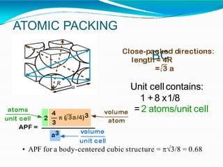 crystal structure of metal.pptx