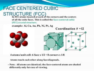 crystal structure of metal.pptx