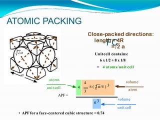 crystal structure of metal.pptx