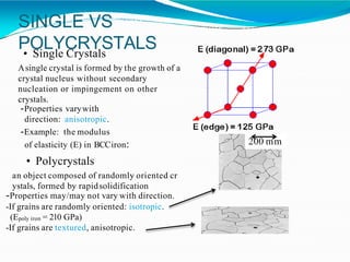 crystal structure of metal.pptx