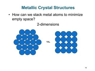 Crystal structure of metals and semiconductors | PPTX