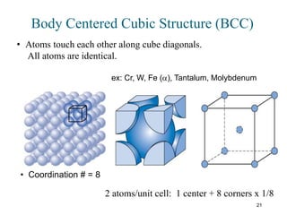 Crystal structure of metals and semiconductors | PPTX