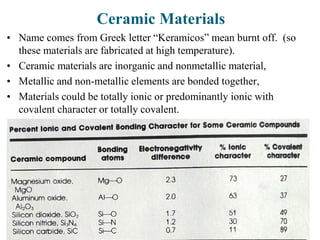 Crystal structure of metals and semiconductors | PPTX