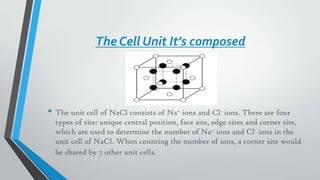 Crystal structure of salts | PPT
