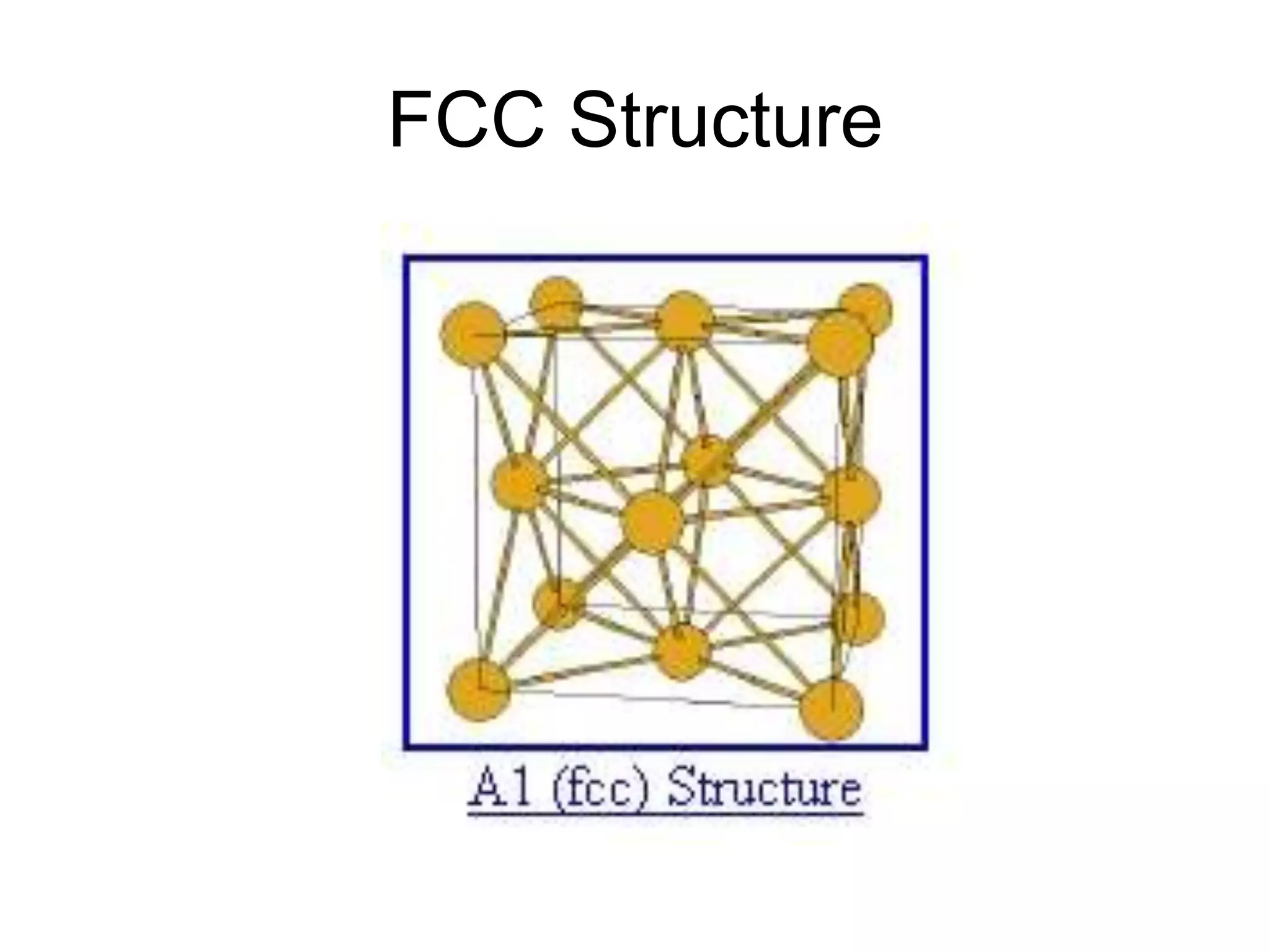 Crystal structure | PPTX