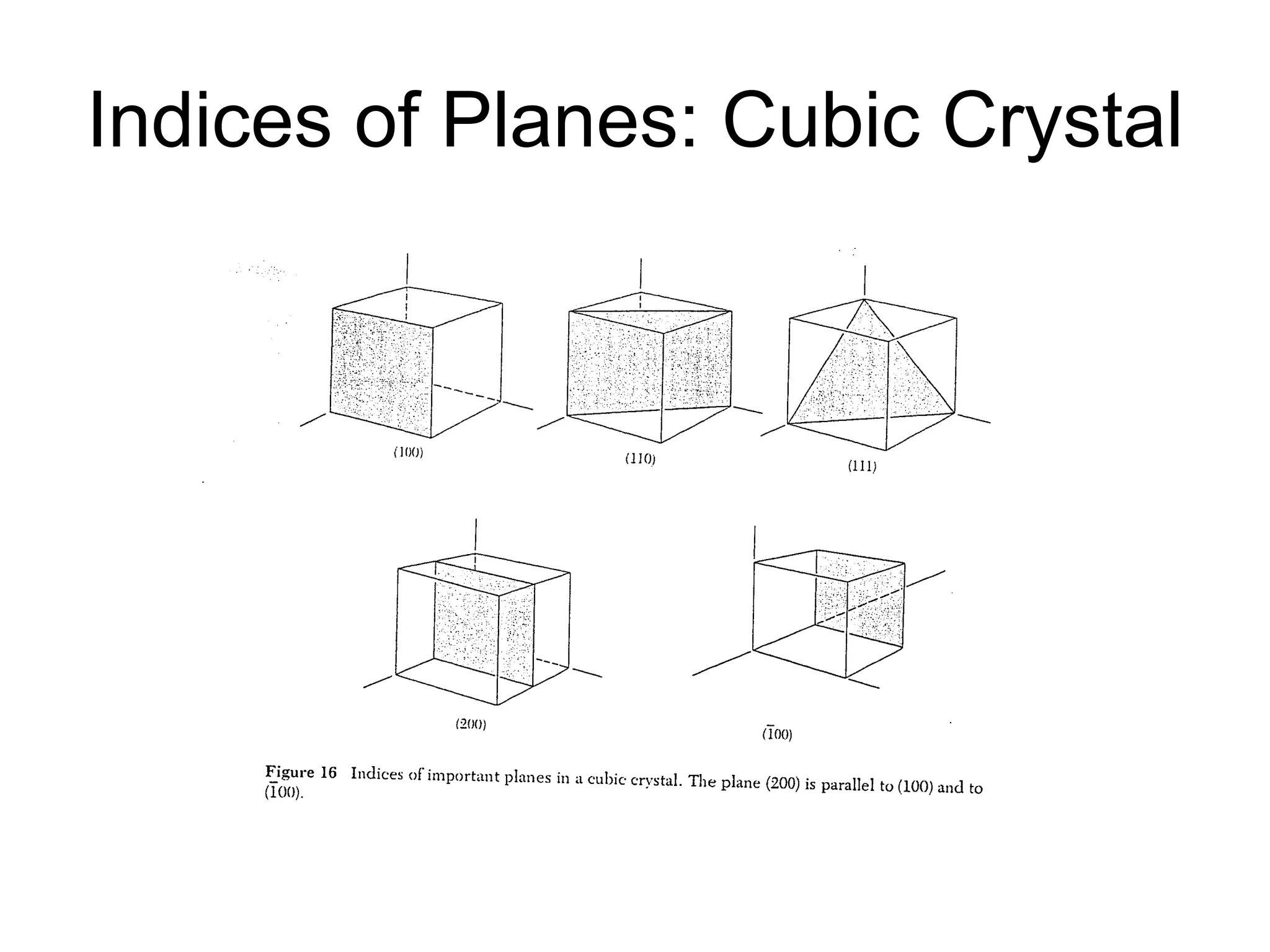 Crystal structure | PPT